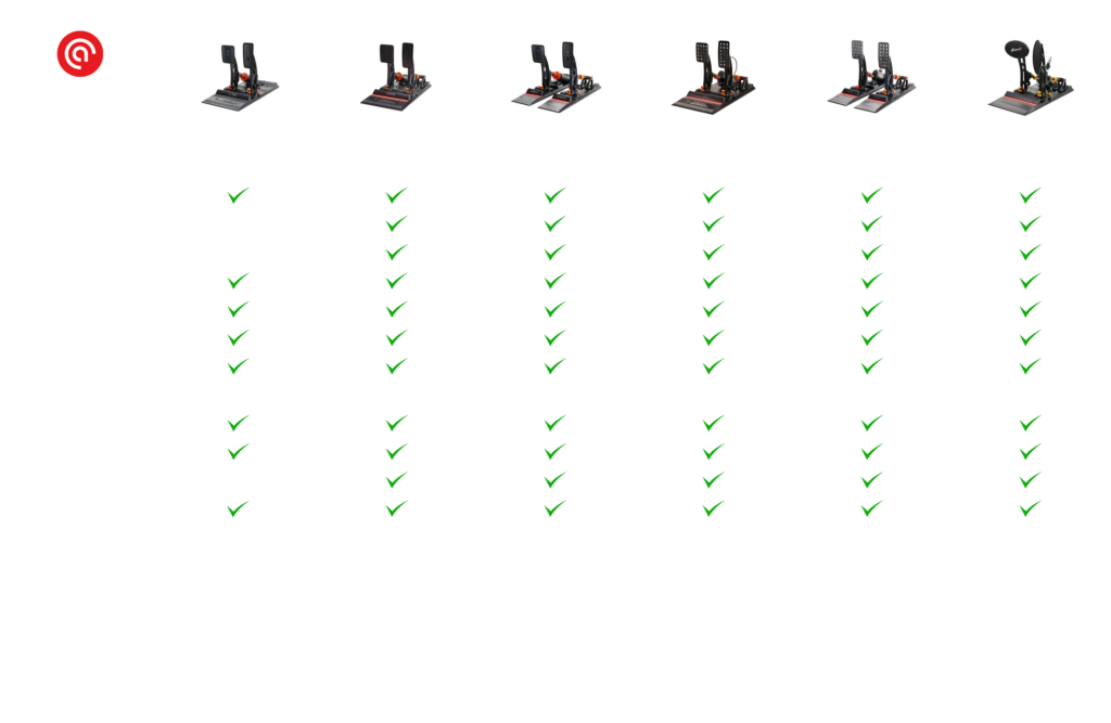 Sim Racing Products - Asetek Simsports