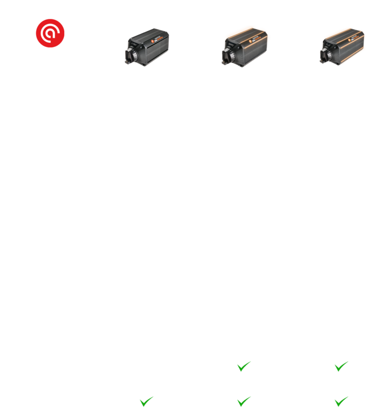 Invicta™ 27Nm Direct Drive Wheelbase | Advanced Sim Racing
