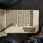 Buy Forte® Transparent Sticker Sheet - €18,74 Now!