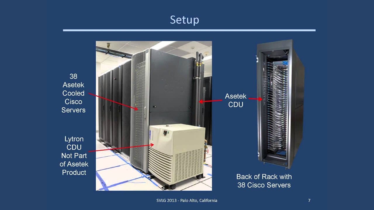 Asetek Direct Liquid Cooling Demonstration - Presented by LBNL - Asetek