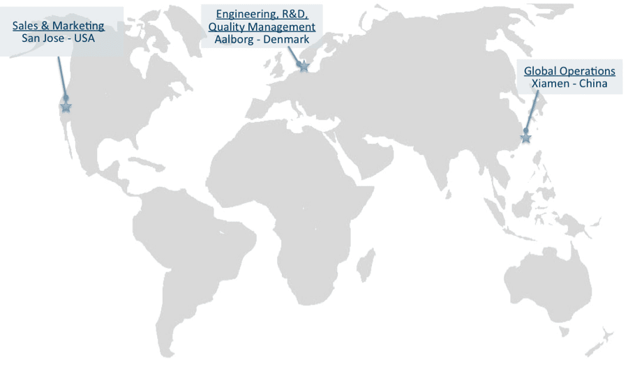 Questions of the Month-July 2011 - Asetek