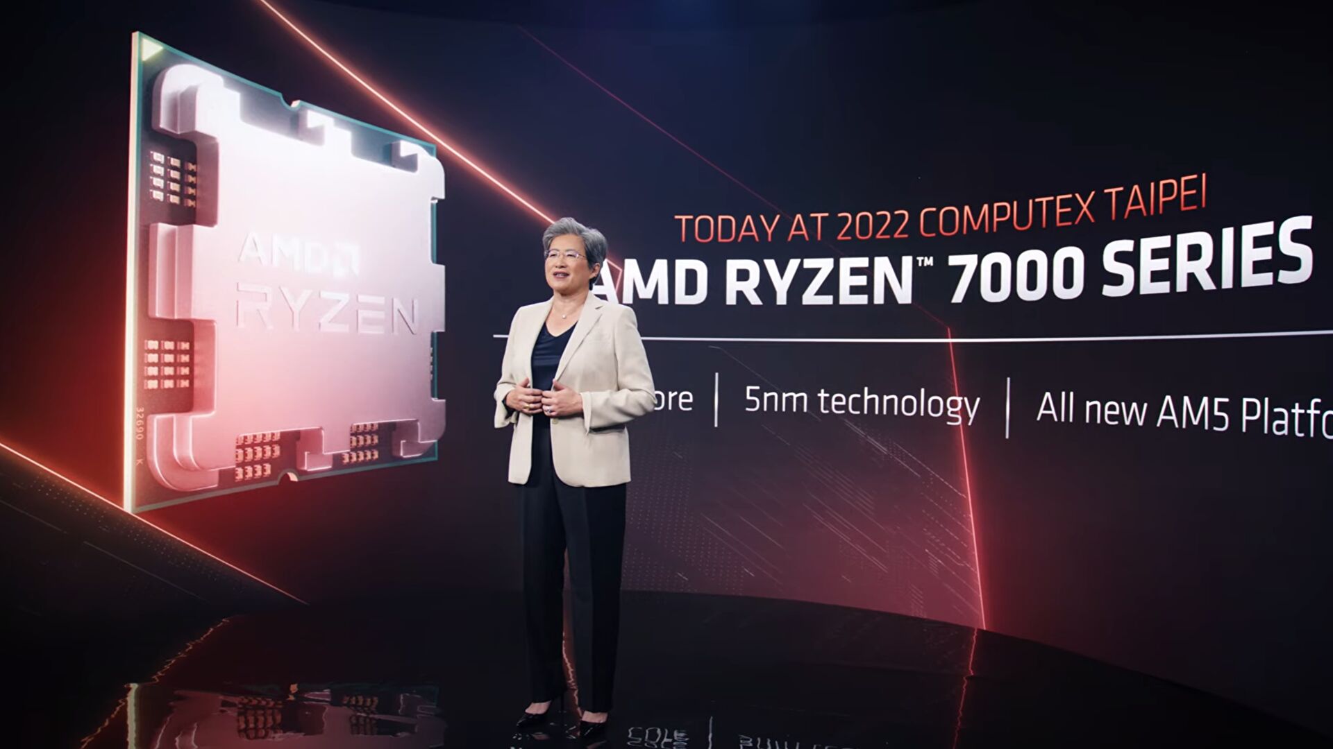 6 Things We're Excited About With AMD's Upcoming Zen 4 Ryzen CPUs - Asetek