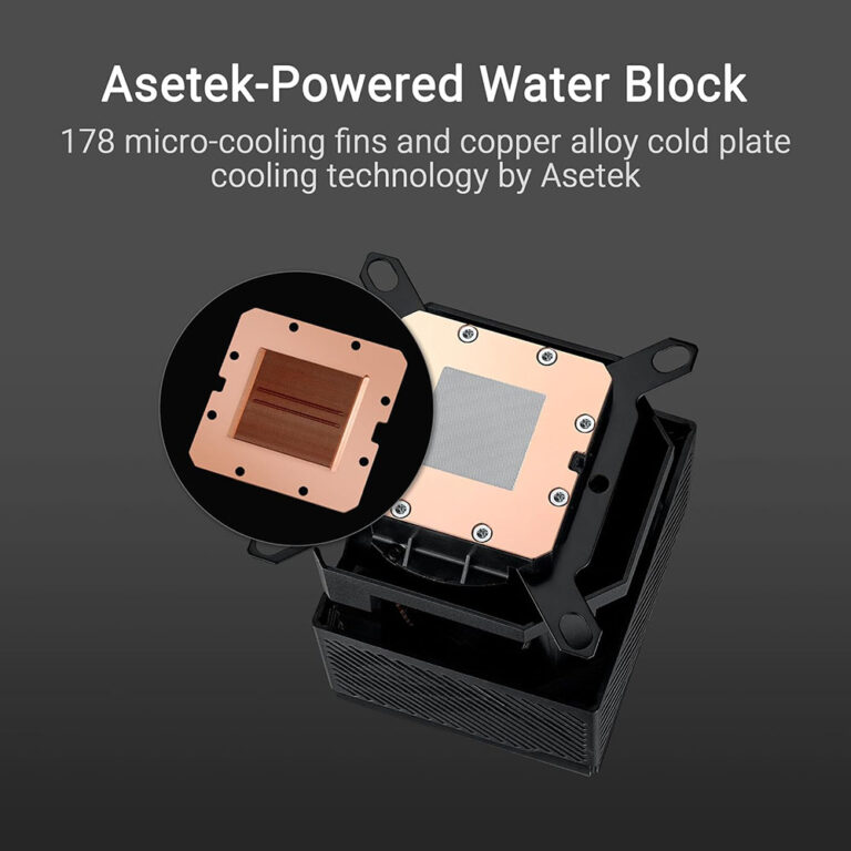 Unveiling the Power of Innovation: ASUS ROG RYUJIN III Waterblock Top 5 ...